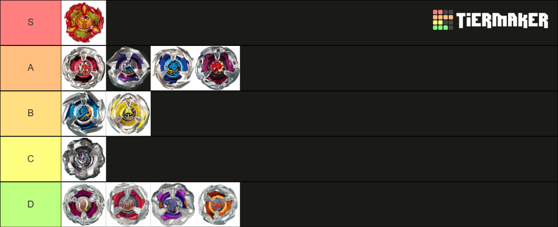 beyblade x hasbro Tier List (Community Rankings) - TierMaker