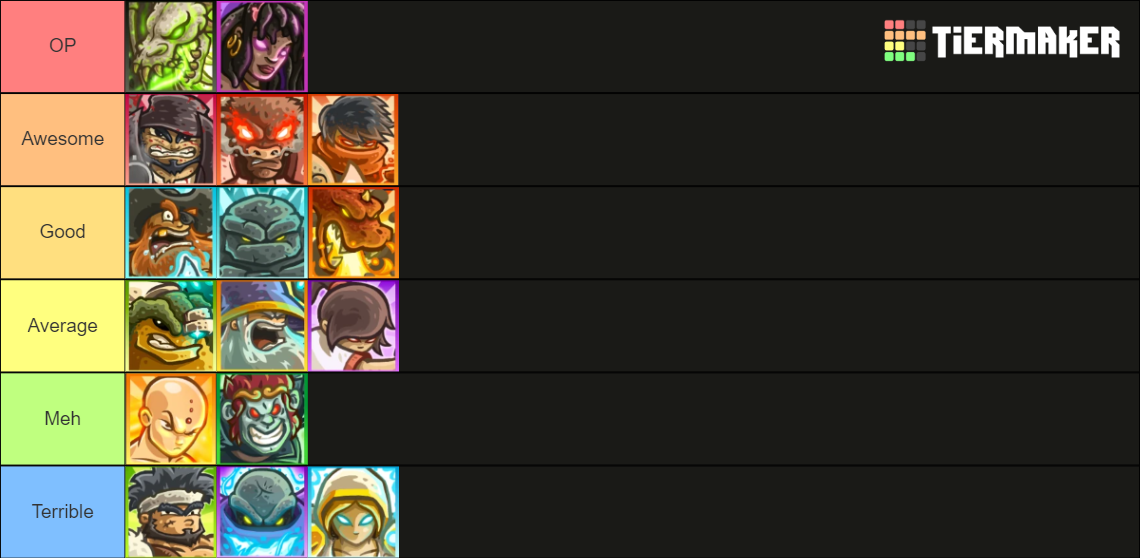 Kingdom rush frontiers hero list Tier List (Community Rankings) - TierMaker