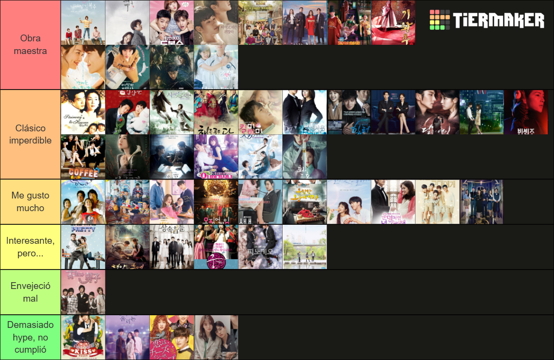 Calificando los 50 K-dramas mas Populares Tier List (Community Rankings ...