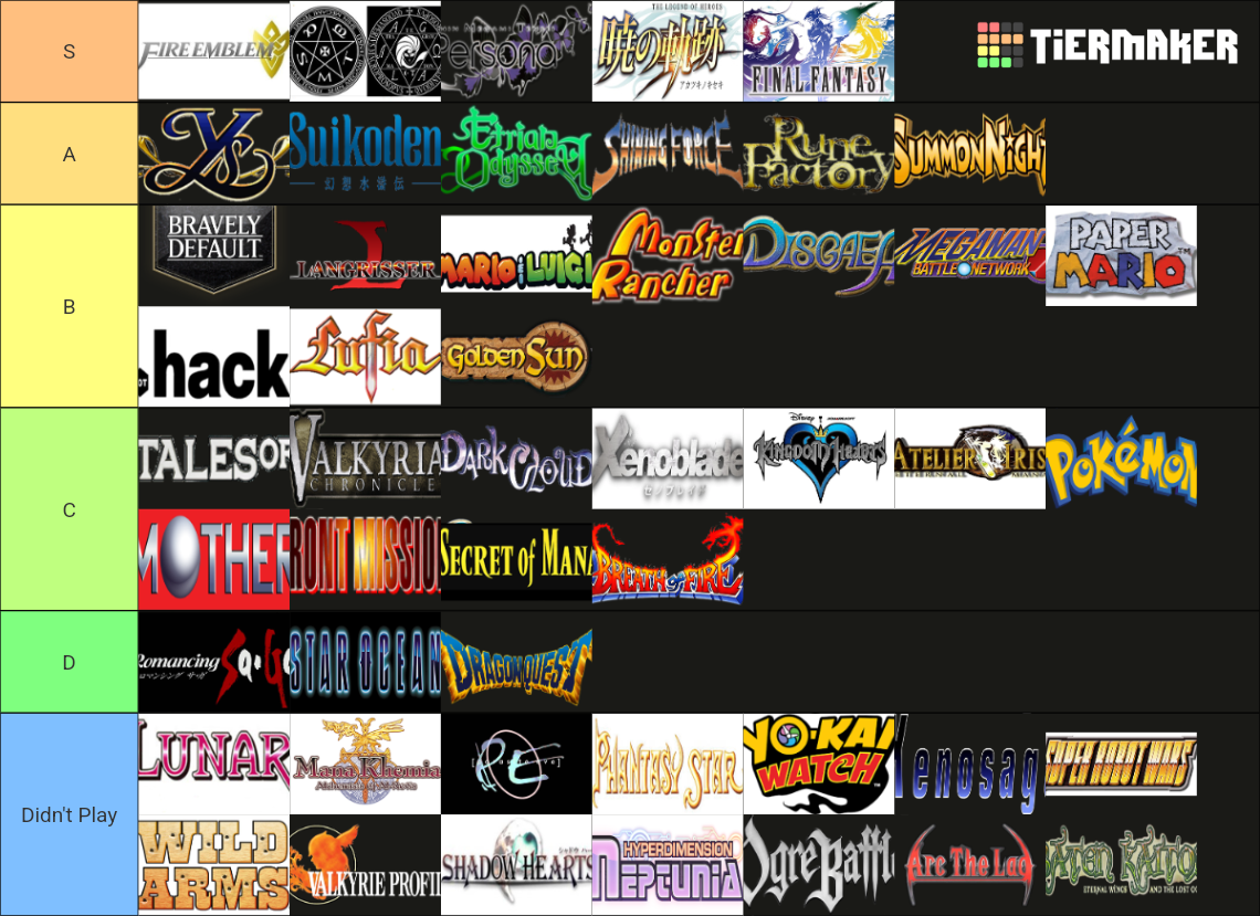 The JRPG Franchise Tier List (Community Rankings) - TierMaker
