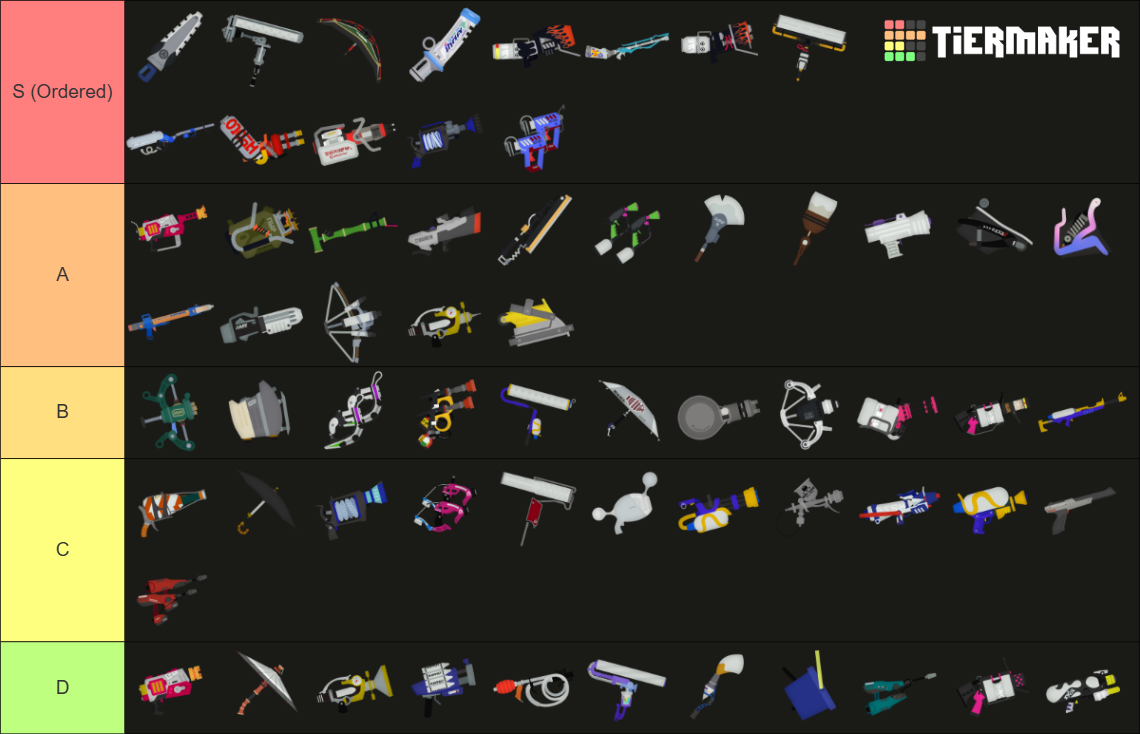 All Splatoon 3 Weapons (Updated June 2025) Tier List (Community ...