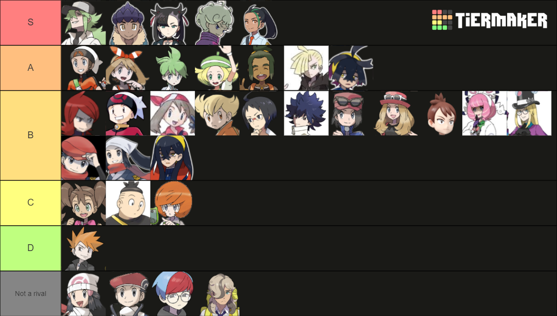 Pokemon rivals Tier List (Community Rankings) - TierMaker