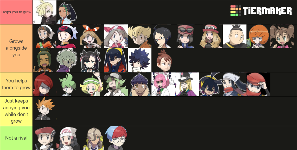 Pokemon rivals Tier List (Community Rankings) - TierMaker