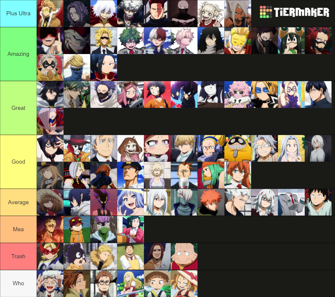 My hero academia (season 6) Tier List (Community Rankings) - TierMaker My hero academia (season 6) Tier List (Community Rankings) - TierMaker
