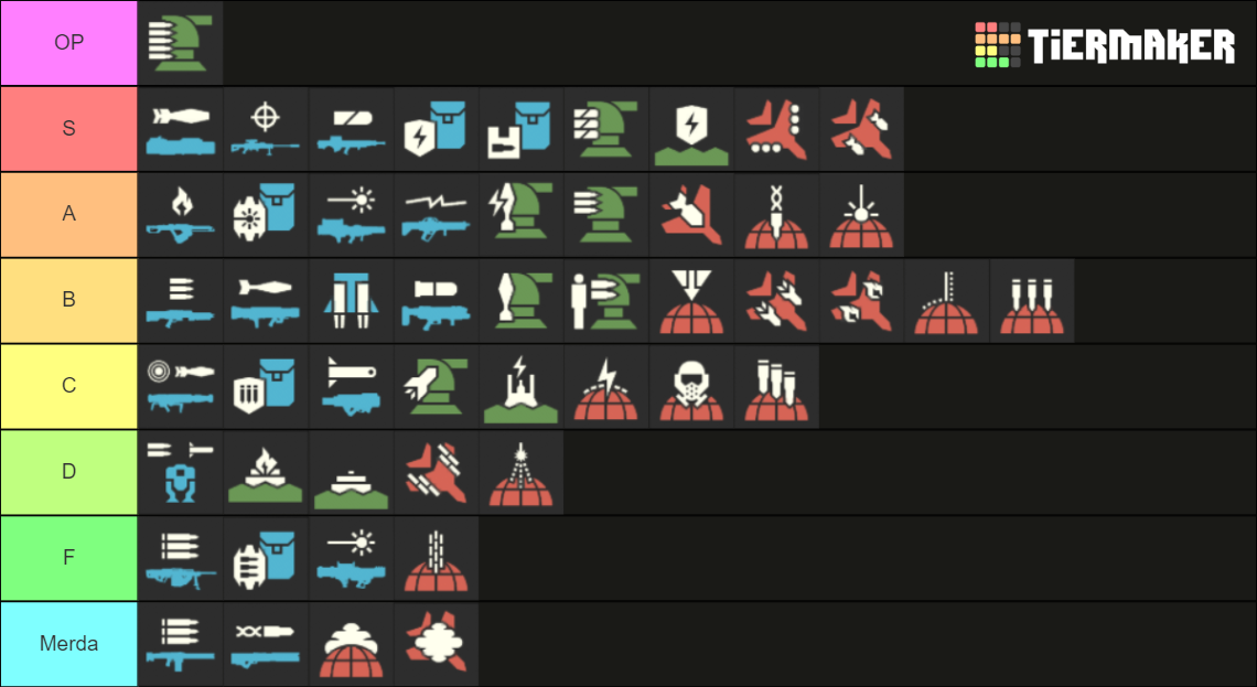 Helldivers 2 Stratagems (Updated 29.04) Tier List (Community Rankings ...