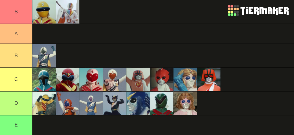 All Sentai Members (Goranger - Kingohger) Tier List (Community Rankings) - TierMaker