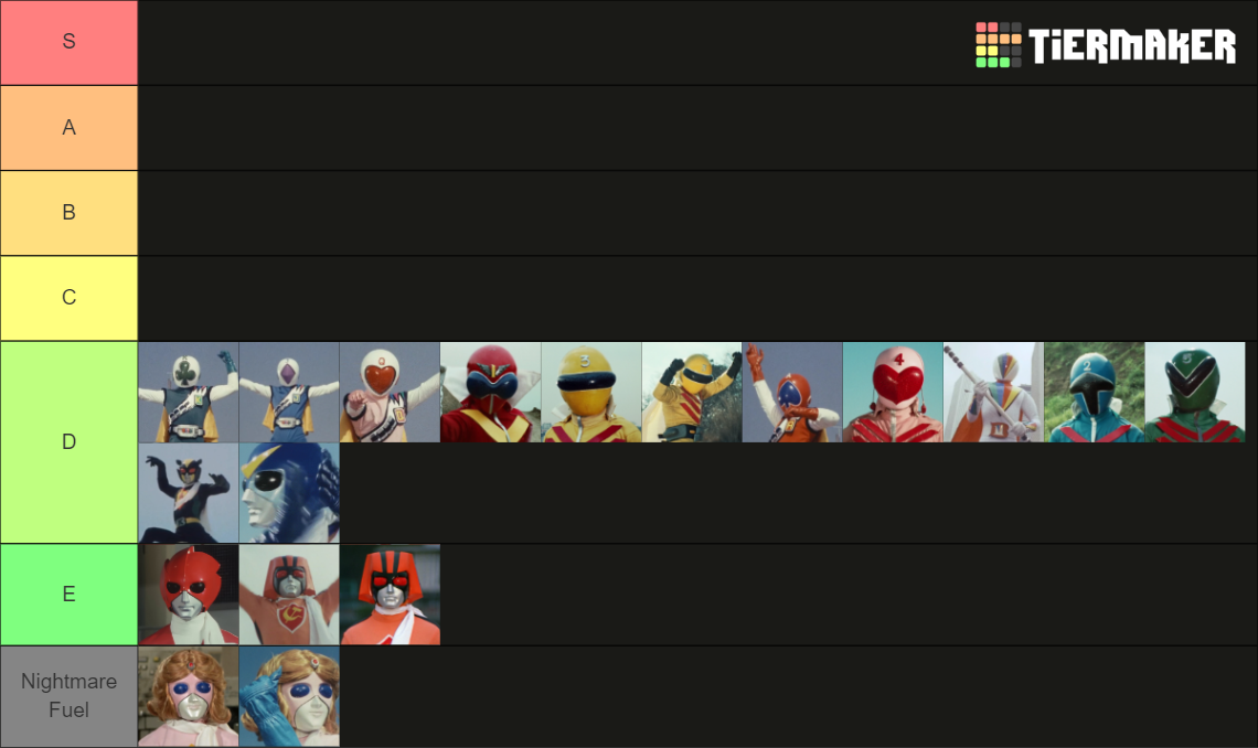 All Sentai Members (Goranger - Kingohger) Tier List (Community Rankings) - TierMaker