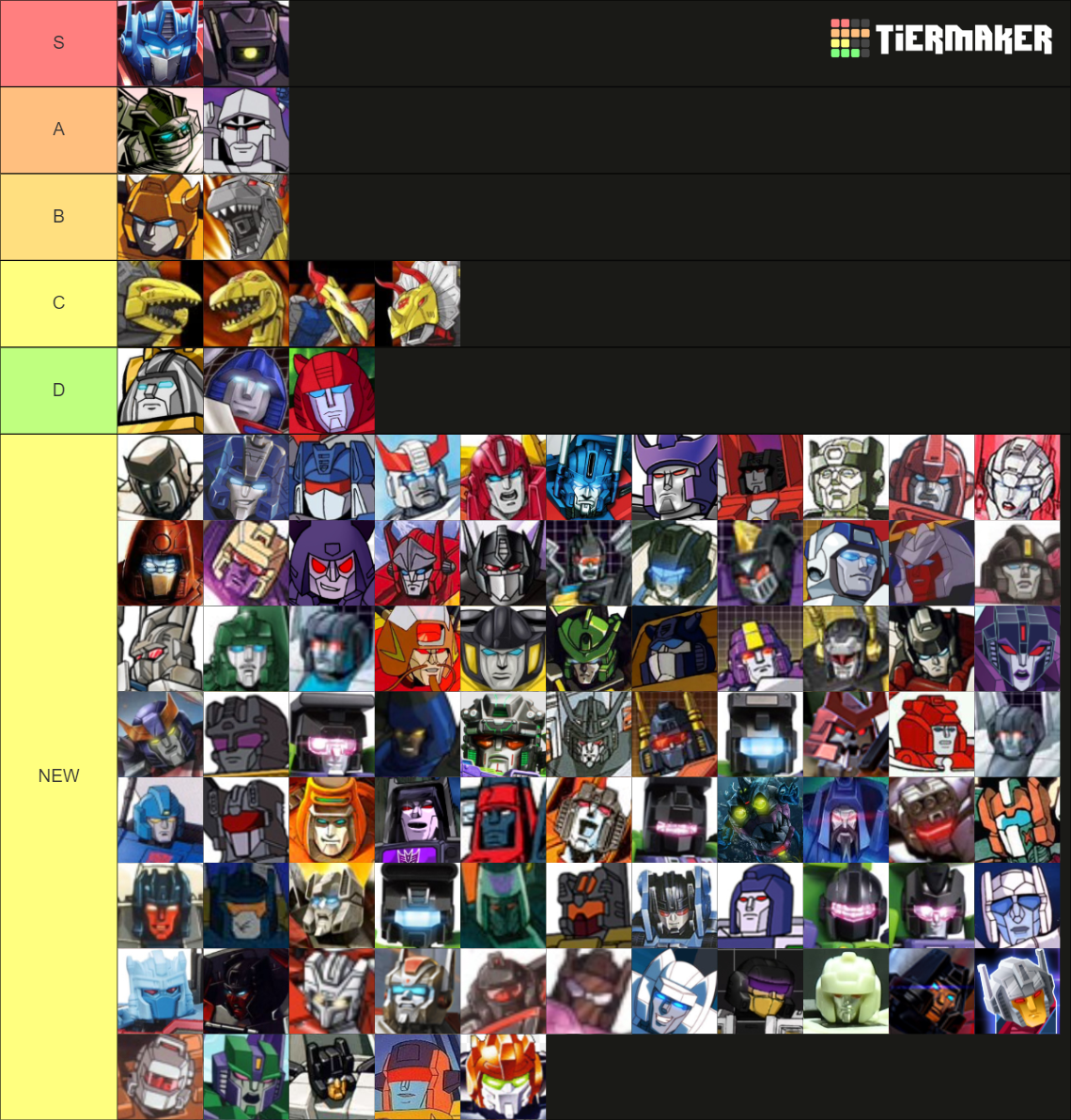 Transformers Tier List (Community Rankings) - TierMaker