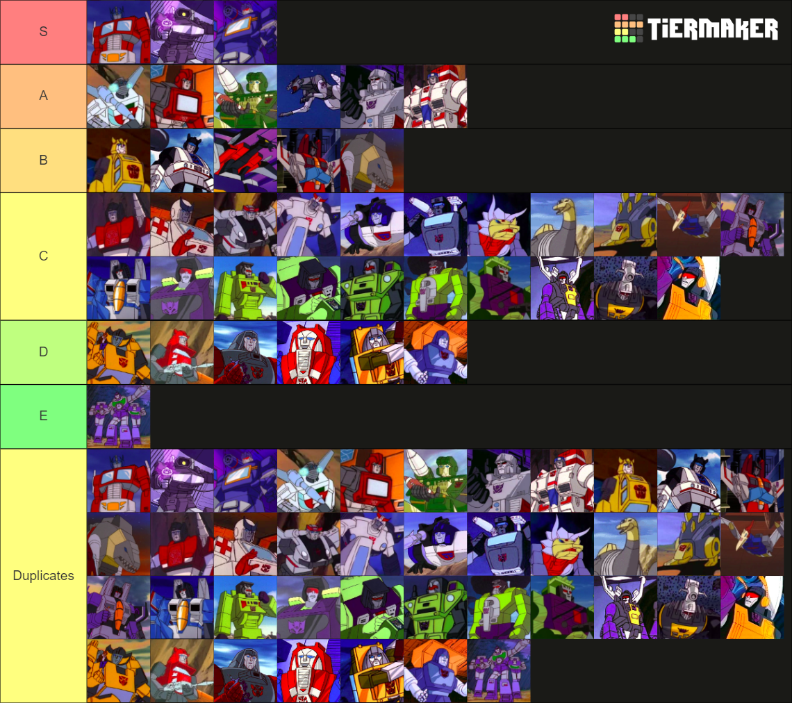 Transformers G1 Cartoon Characters (Seasons 1-3) Tier List (Community ...