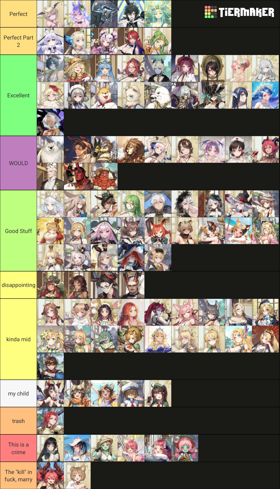 Isekai: Slow Life [All Characters] 1.22 Tier List (Community Rankings ...