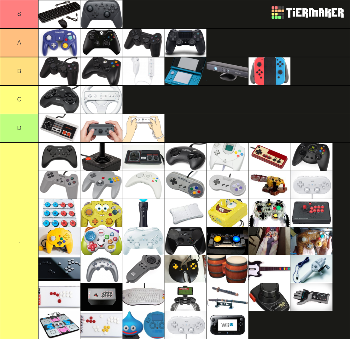 Video Game Controllers (Extensive) Tier List (Community Rankings ...