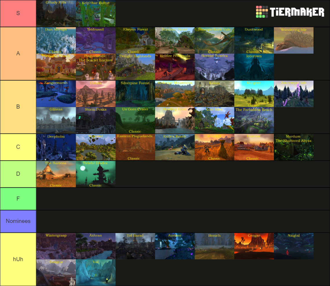 World of Warcraft - All Zones Tier List (Community Rankings) - TierMaker