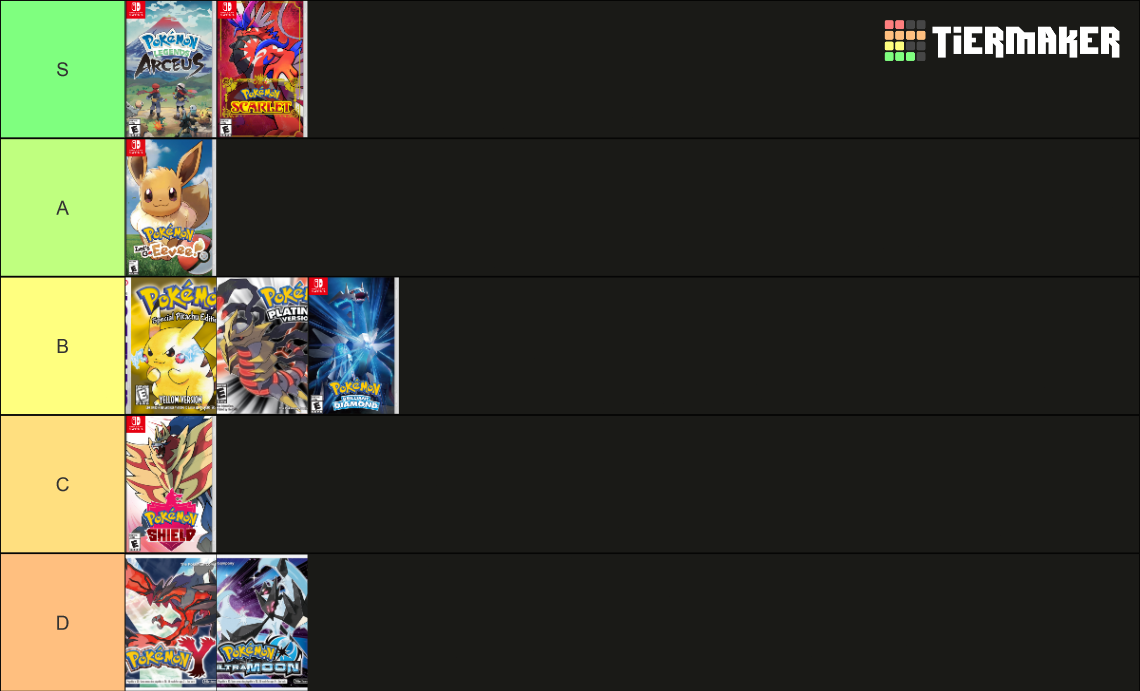 All Pokémon Core Series Games (2023) Tier List (Community Rankings ...