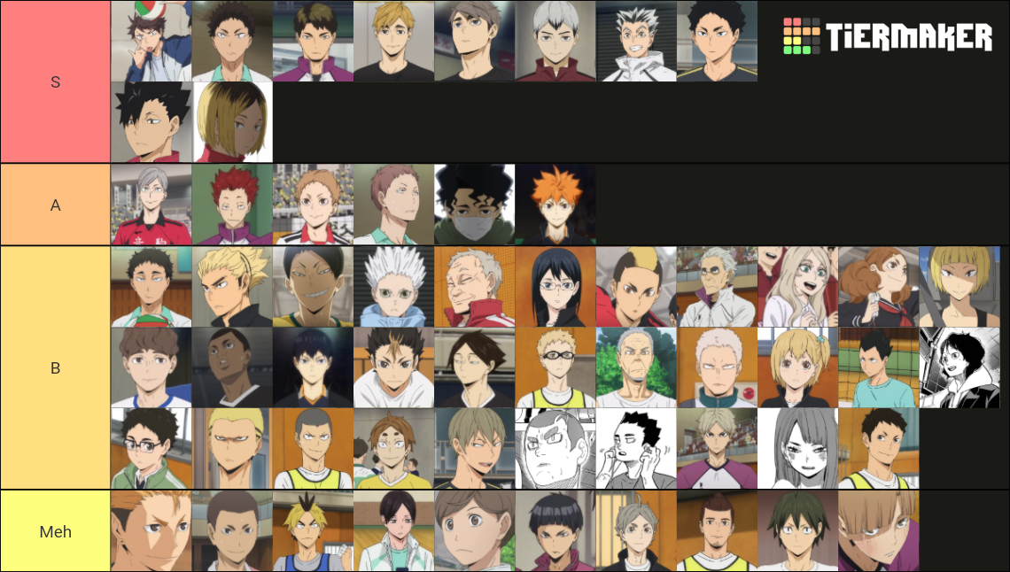 Full Haikyuu Tier List (Community Rankings) - TierMaker