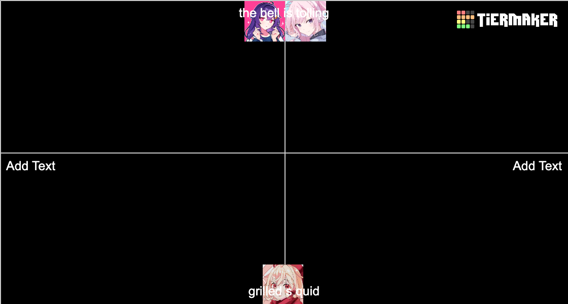 New Alignment Charts - TierMaker