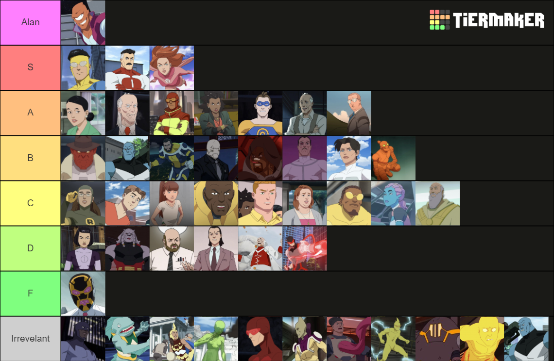 Invincible characters (Animated Series) Tier List (Community Rankings ...