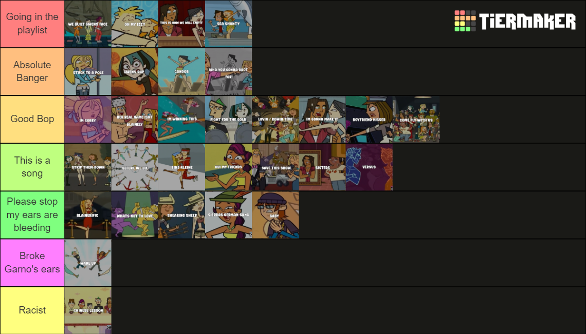 Total drama world tour songs Tier List (Community Rankings) - TierMaker