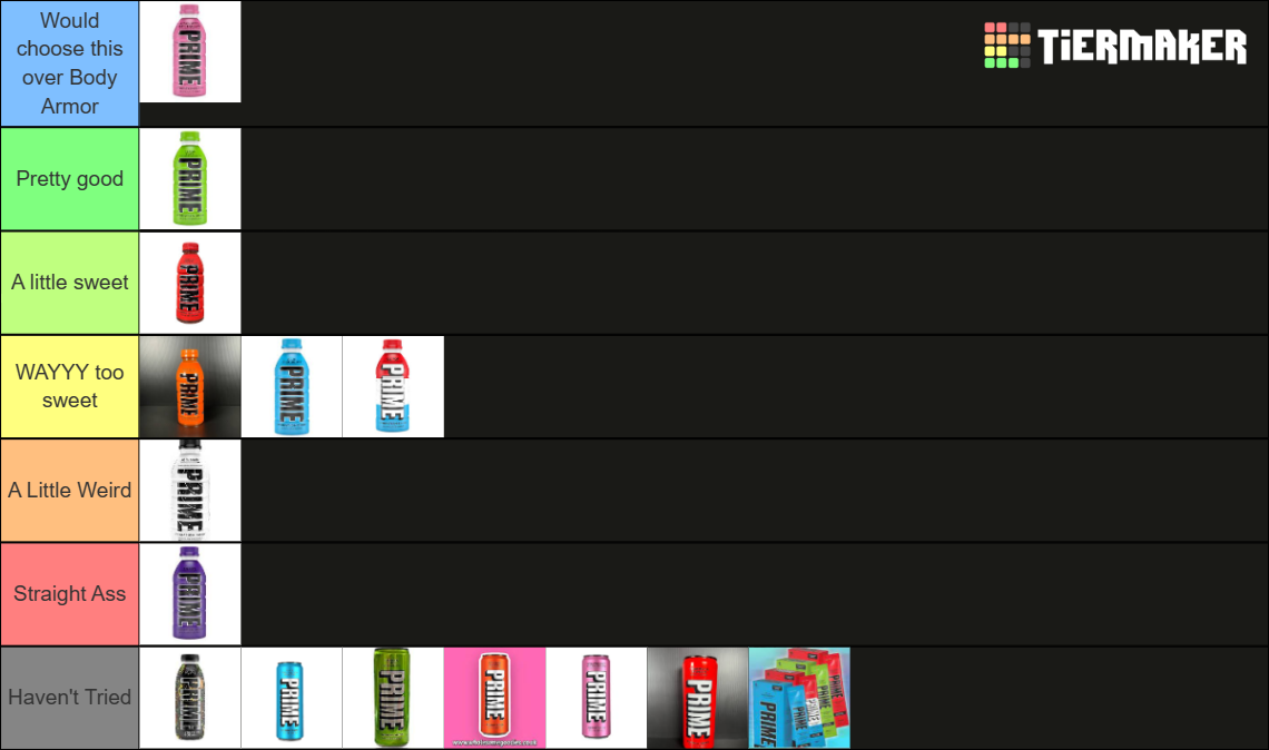 All PRIME drinks/products (UPDATED 2023 NEW FLAVOURS) Tier List ...