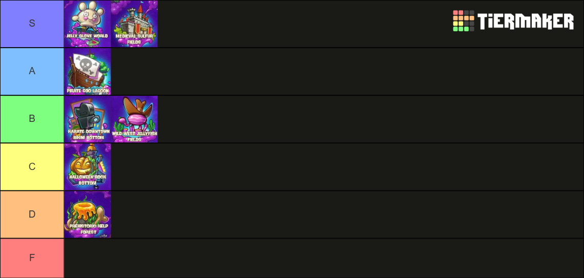 SpongeBob Squarepants: The Cosmic Shake Levels Tier List (Community ...