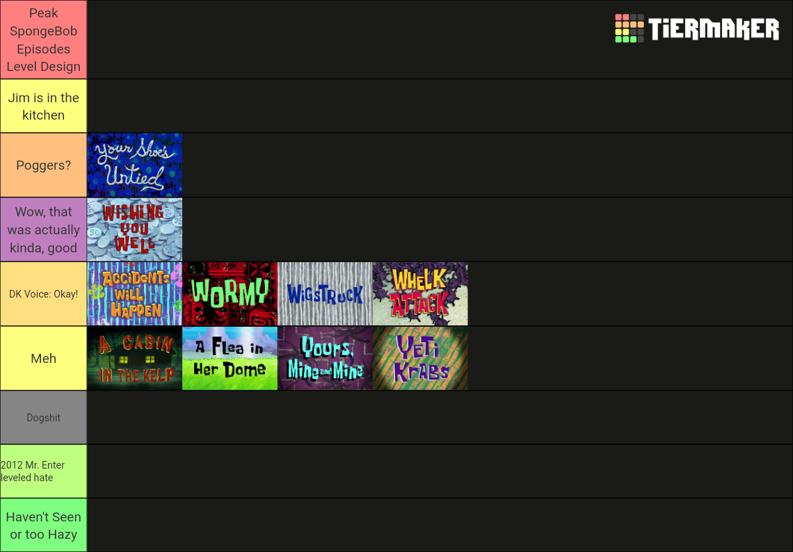 Every Single SpongeBob SquarePants Episode RANKED Tier List (Community ...