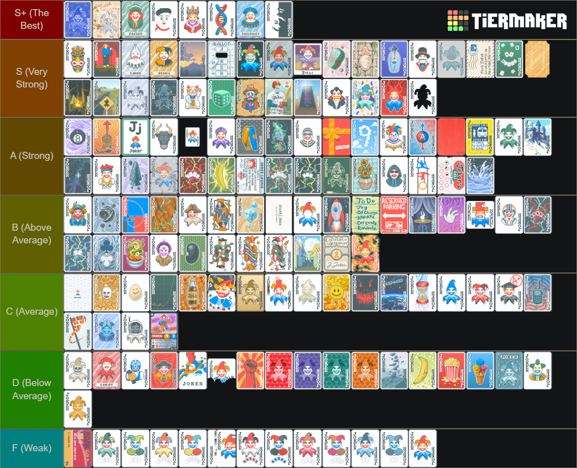Balatro Joker (version 1.0.1f) Tier List (Community Rankings) - TierMaker