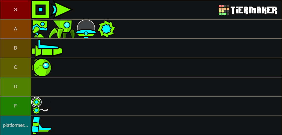 GD Gamemodes (2.2) Tier List (Community Rankings) - TierMaker