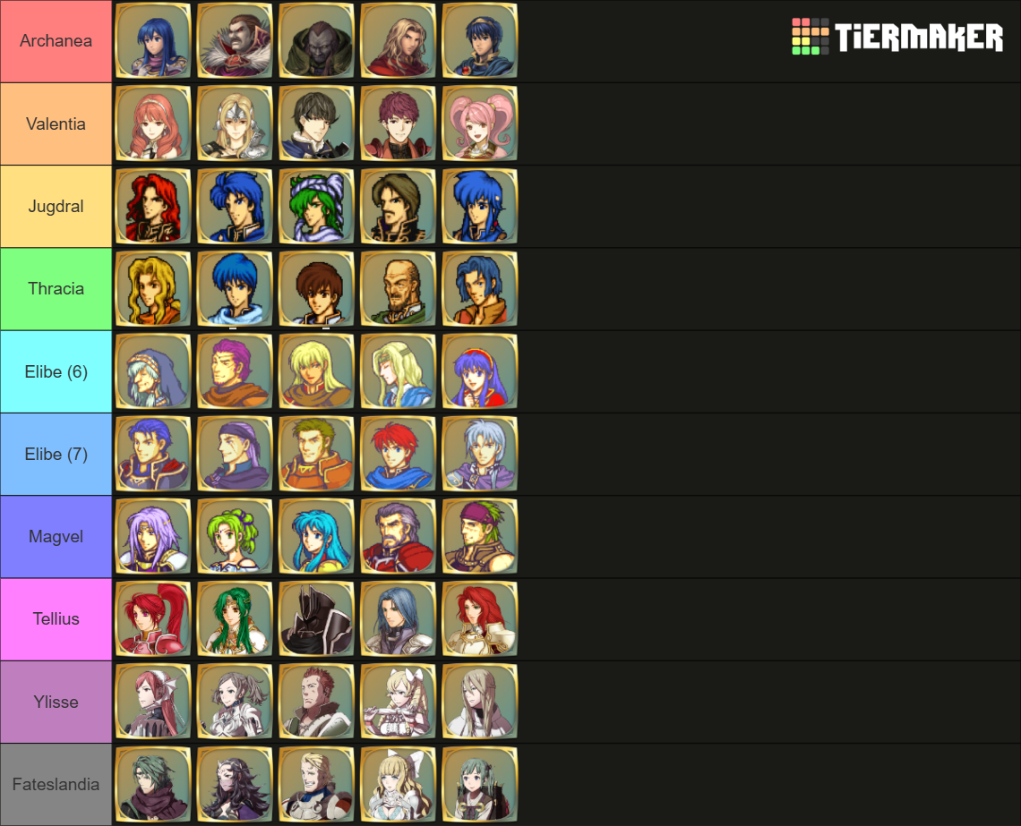 Favorite Fire Emblem characters Tier List (Community Rankings) - TierMaker