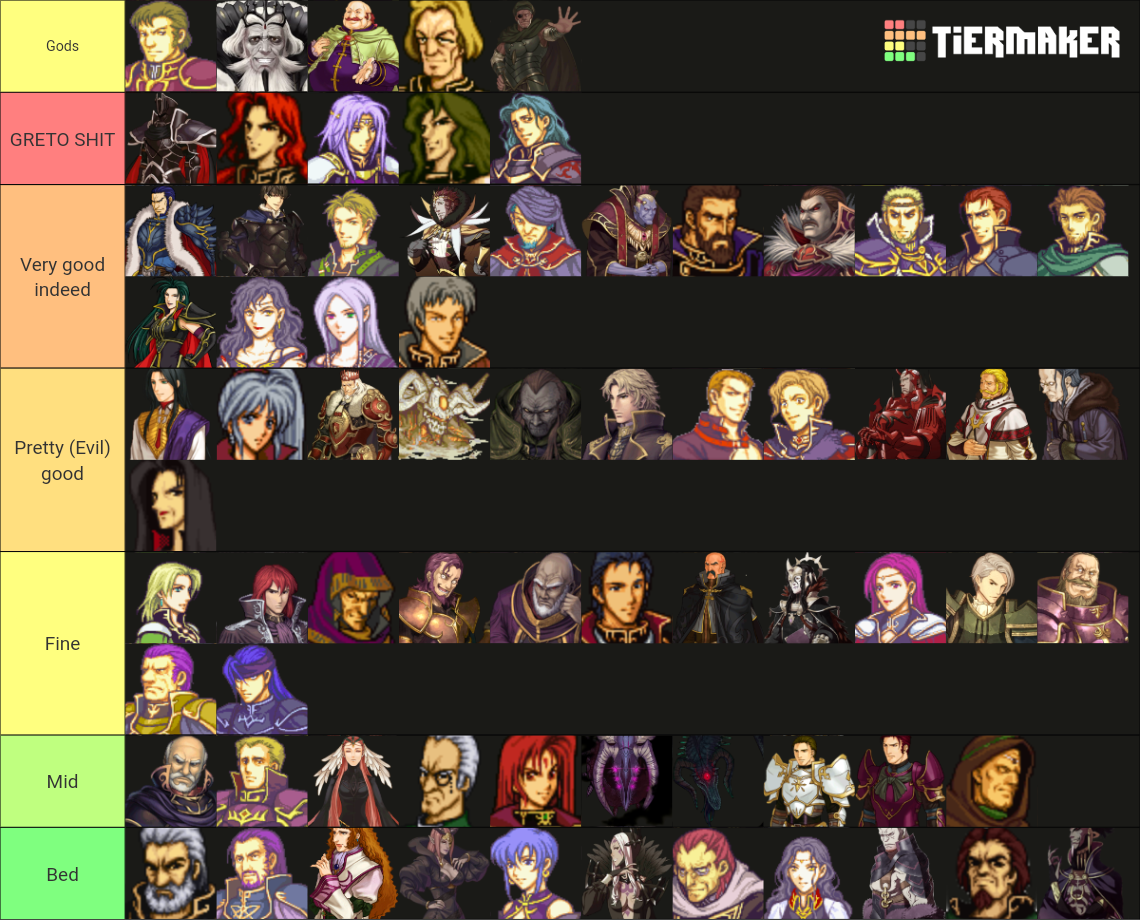 Fire Emblem Antagonists/Villains Tier List (Community Rankings) - TierMaker