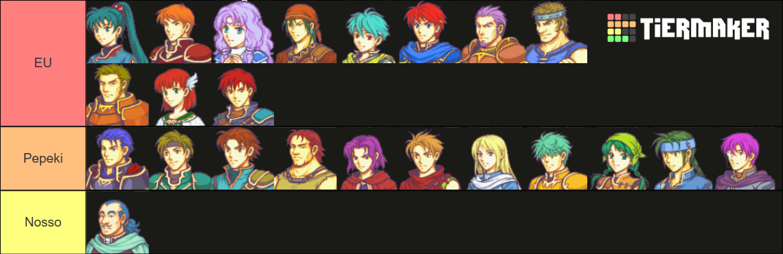 Fire Emblem: Blazing Sword Units Tier List (Community Rankings) - TierMaker