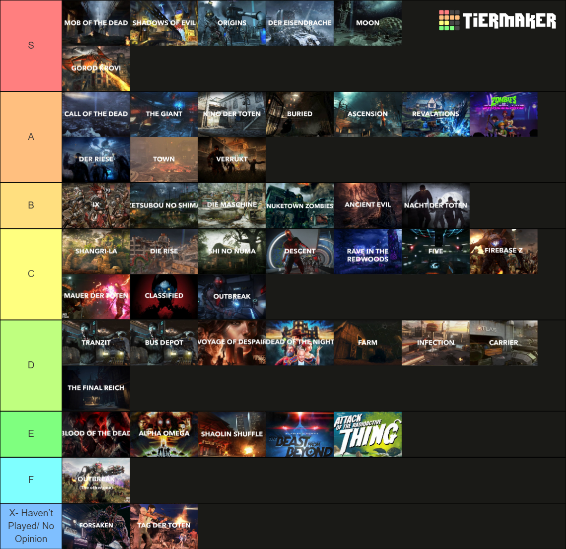 COD Zombies Maps + More (As of 4/2022) Tier List (Community Rankings ...