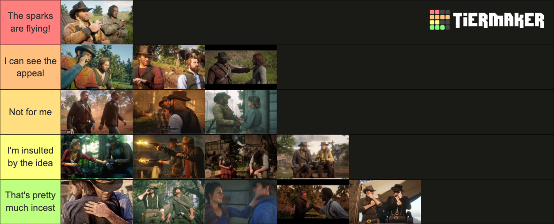 RDR2 ships Tier List (Community Rankings) - TierMaker