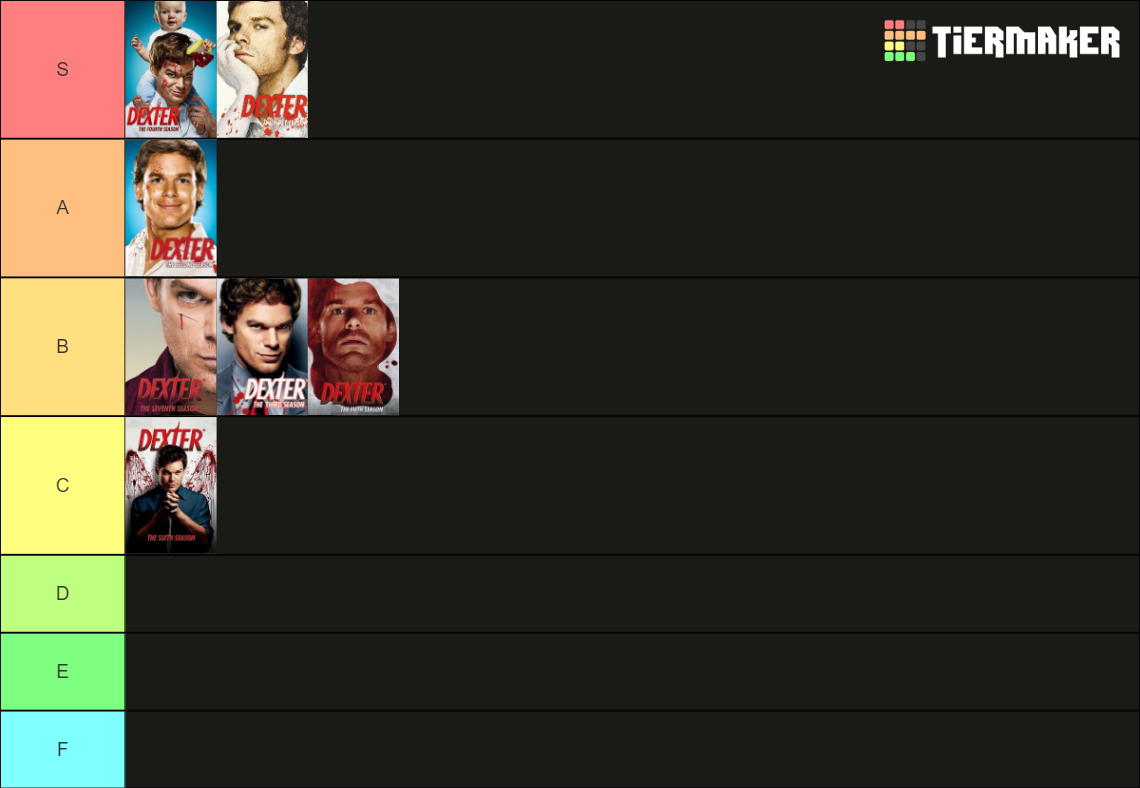 Dexter Seasons Tier List (Community Rankings) - TierMaker