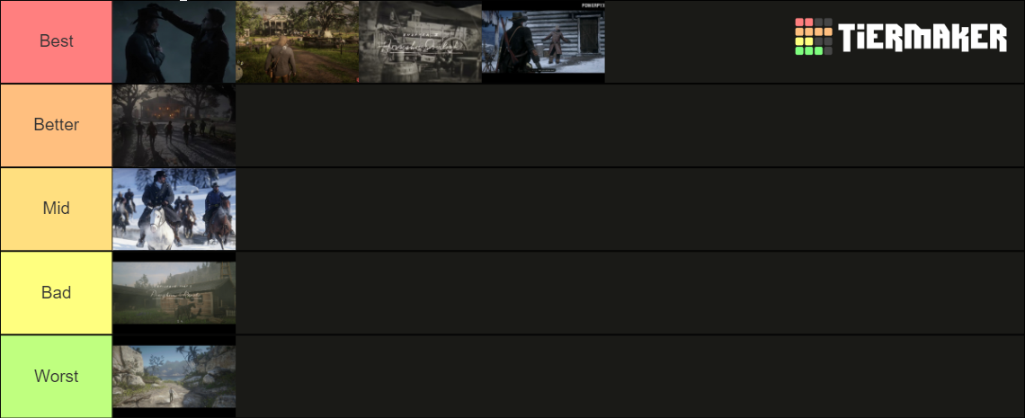 Red Dead Redemption 2 Chapters Tier List (Community Rankings) - TierMaker