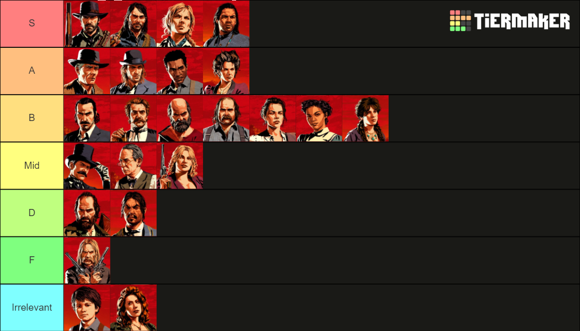 Red Dead Redemption 2 Character Tier List (Community Rankings) - TierMaker