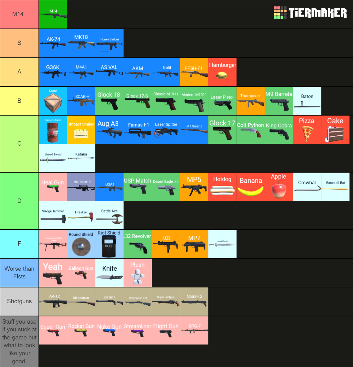 Opposer VR [Alpha] (Roblox) Weapon and Item Tierlist Tier List ...