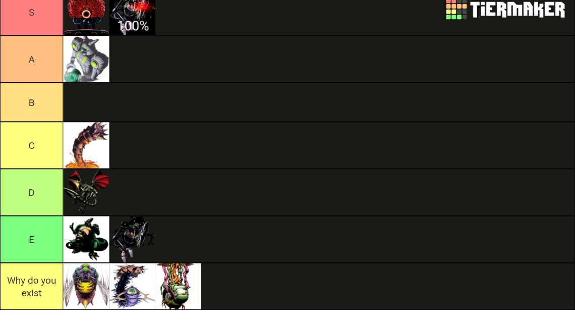 Metroid Zero Mission All Bosses Tier List (Community Rankings) - TierMaker