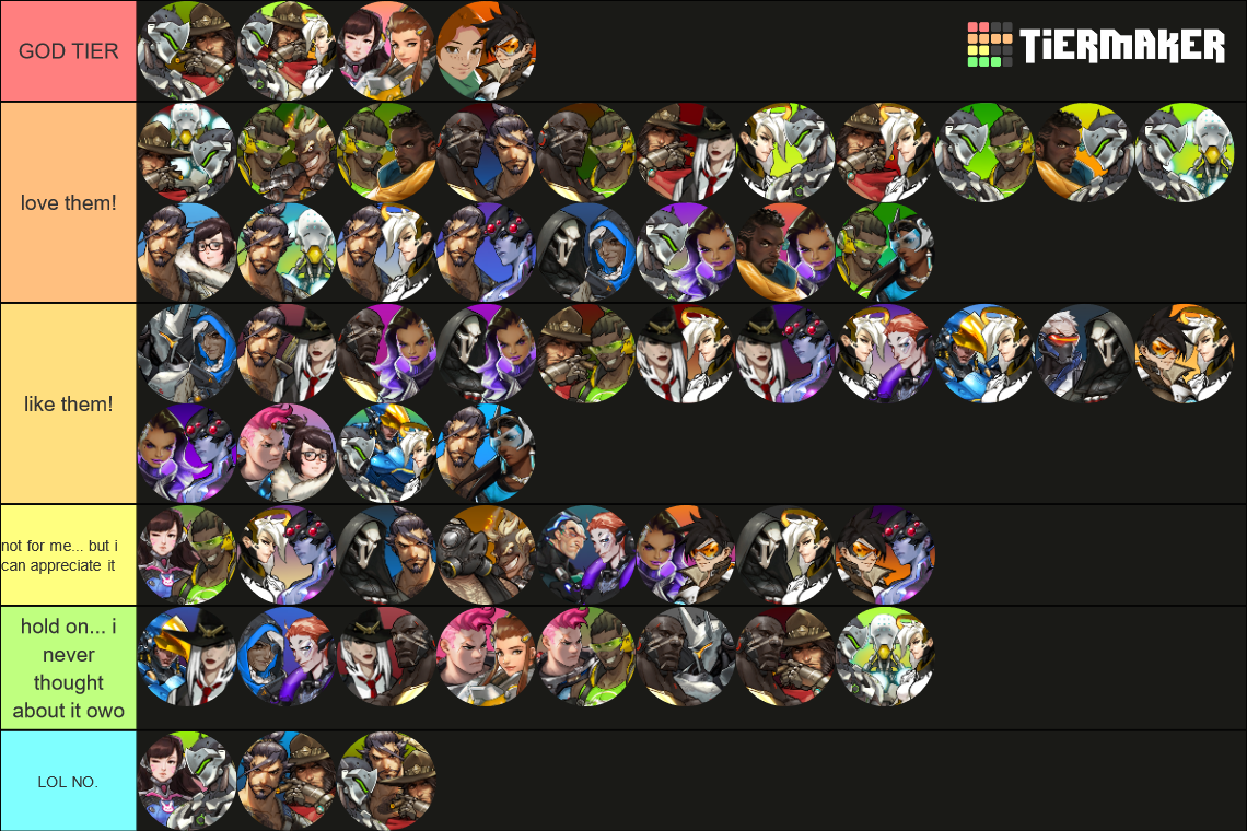 Ultimate Overwatch Ship Tier List (Community Rankings) - TierMaker