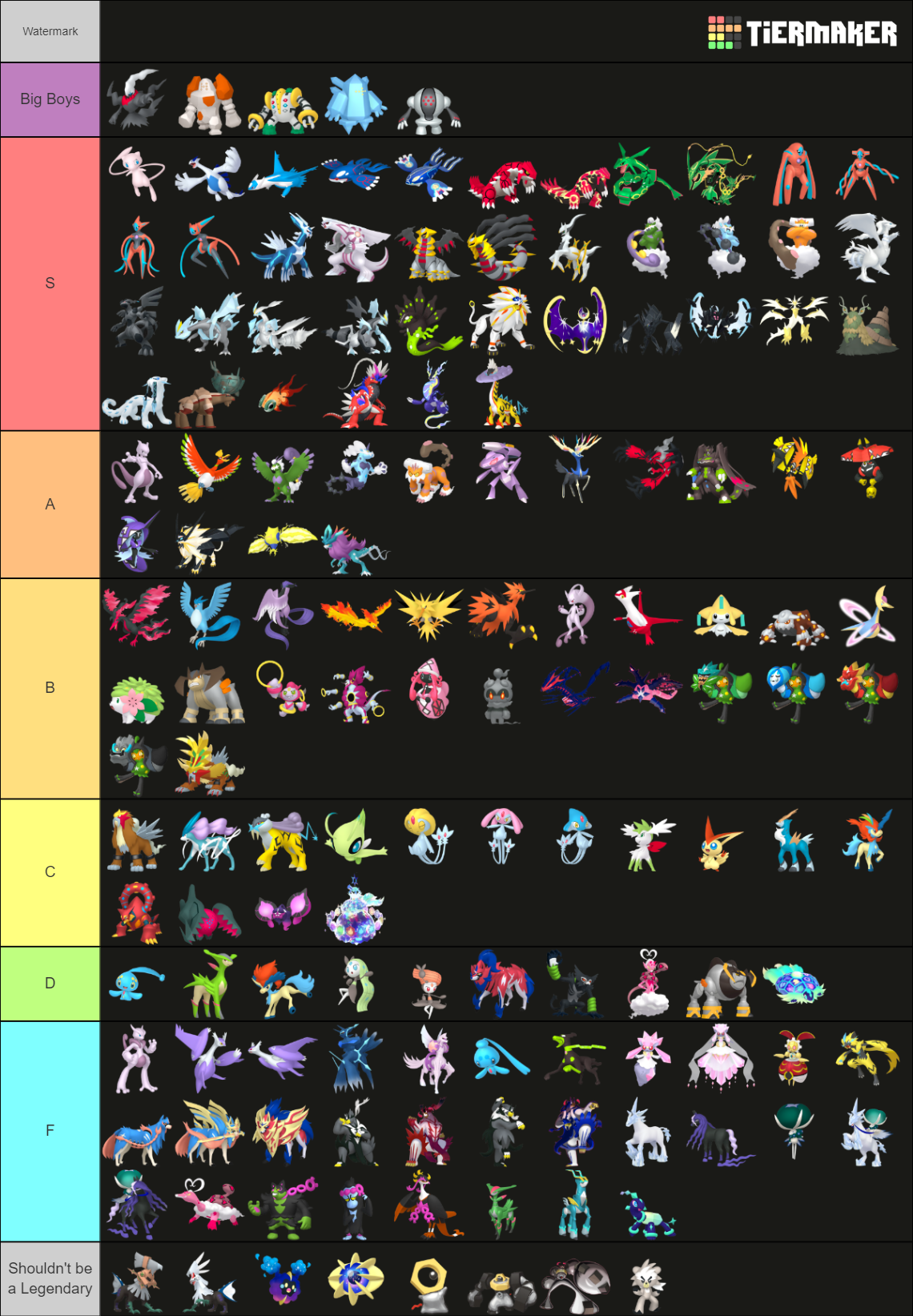 All Legendary Pokemon 2024 [Home Renders] Tier List (Community Rankings) - TierMaker