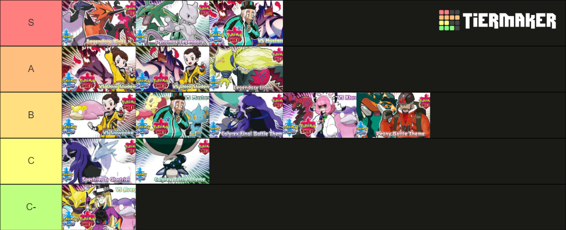 Pokemon DLC Themes Tier List (Community Rankings) - TierMaker