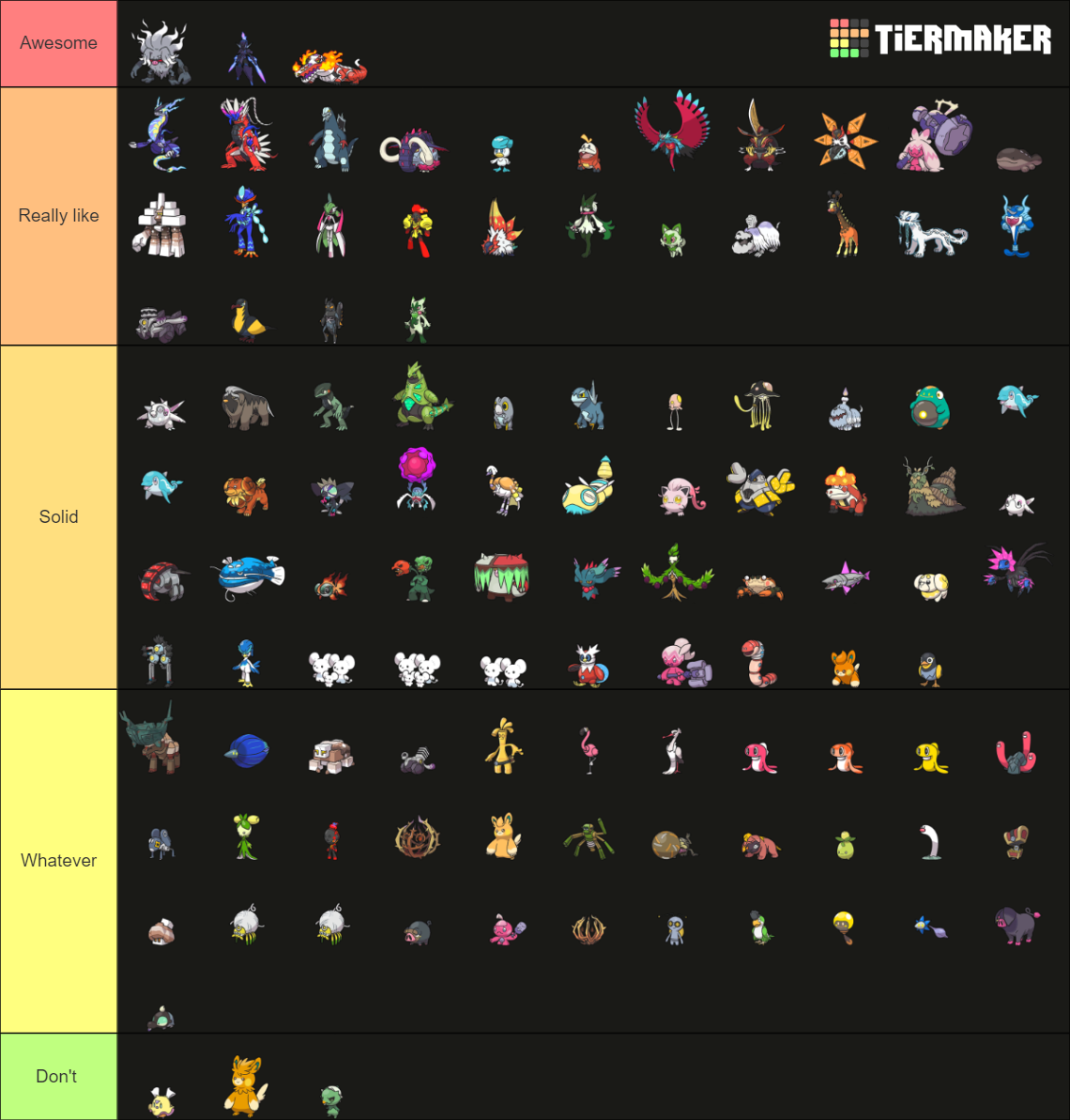 Pokemon Scarlet and Violet - every pokemon Tier List (Community ...