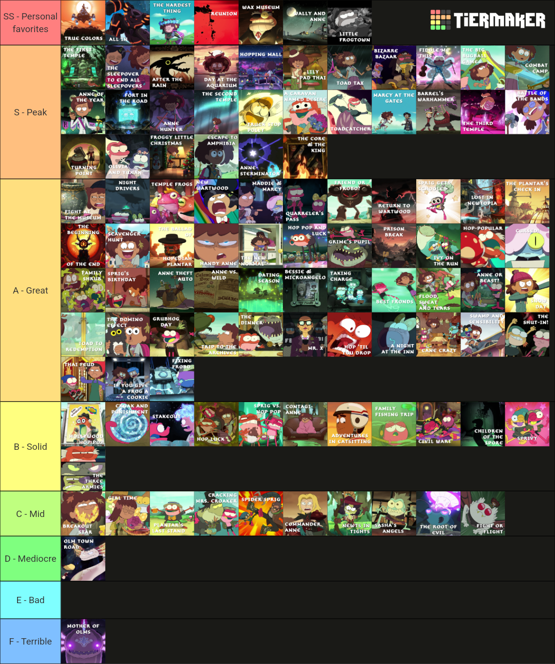 Amphibia Episodes [Complete] Tier List (Community Rankings) - TierMaker