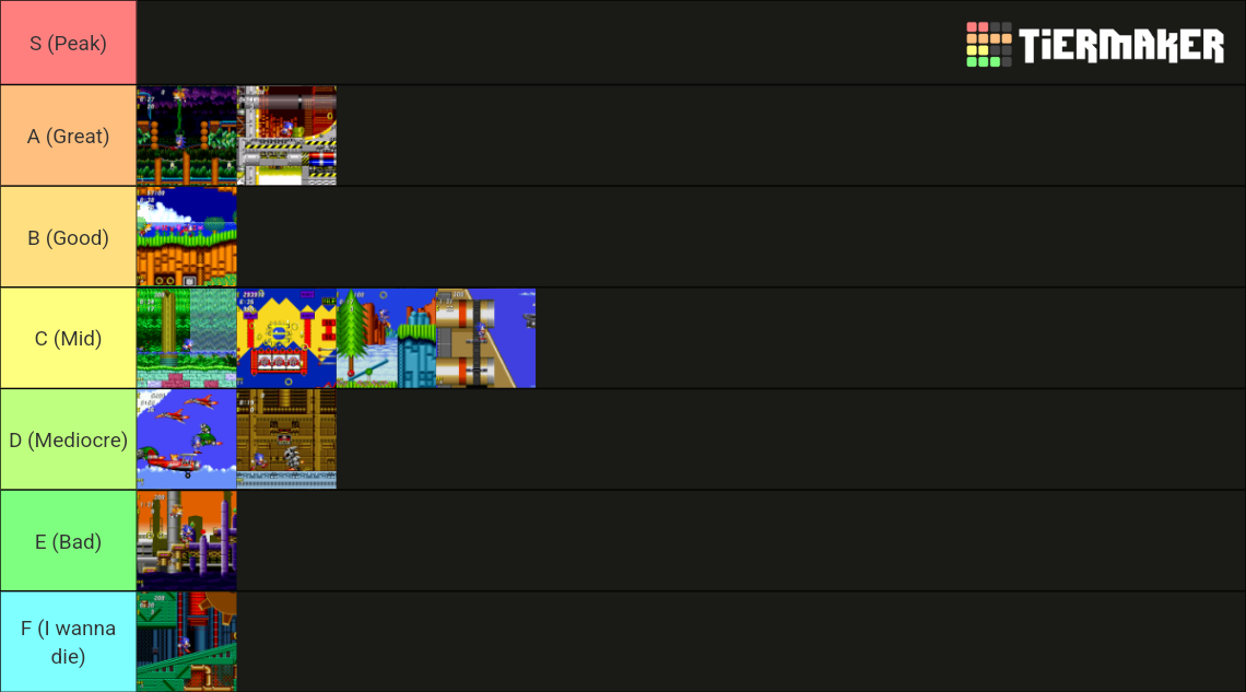 Sonic 2 Zones Tier List (Community Rankings) - TierMaker