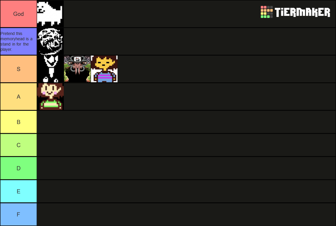 Undertale strength ! Tier List (Community Rankings) - TierMaker