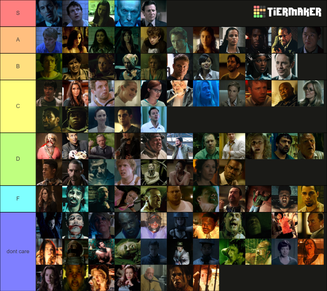 Saw characters (1 to X) Tier List (Community Rankings) - TierMaker