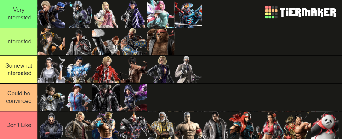 Tekken 8 Characters Tier List (Community Rankings) - TierMaker