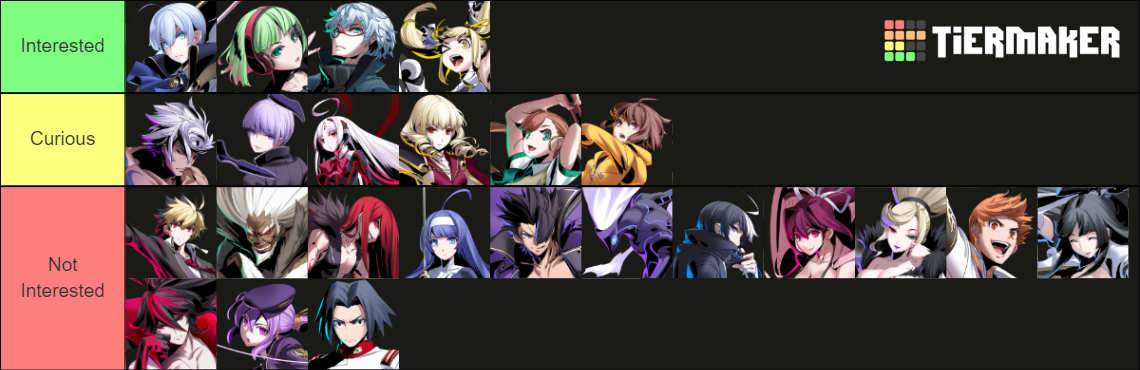 Under Night In-Birth II Sys:Celes Characters Tier List (Community ...