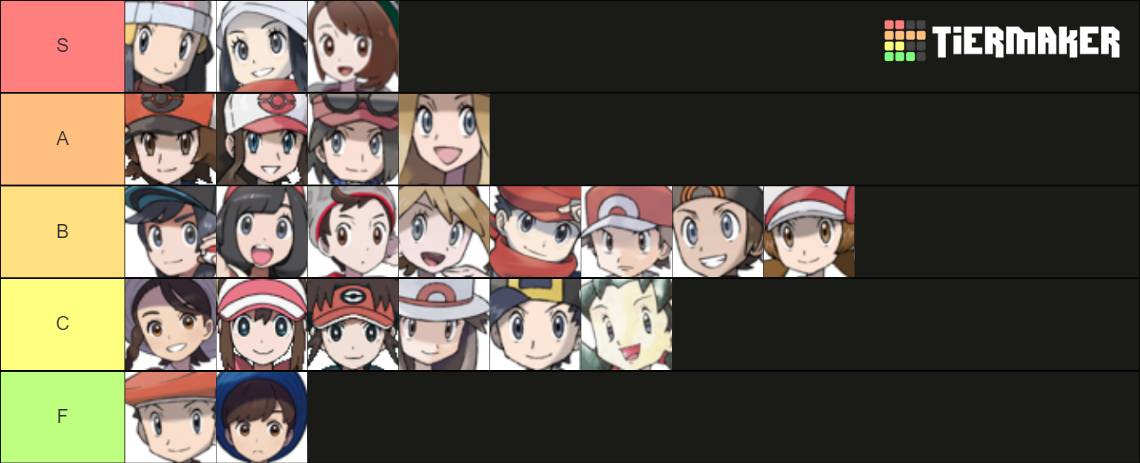 Pokemon Rivals, Friends and Protagonists (RGB - SV) Tier List ...