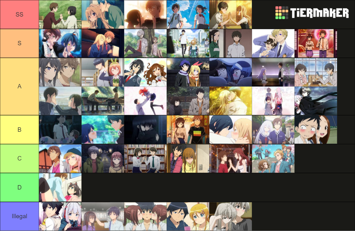 Best Romance Anime Tier List (Community Rankings) - TierMaker