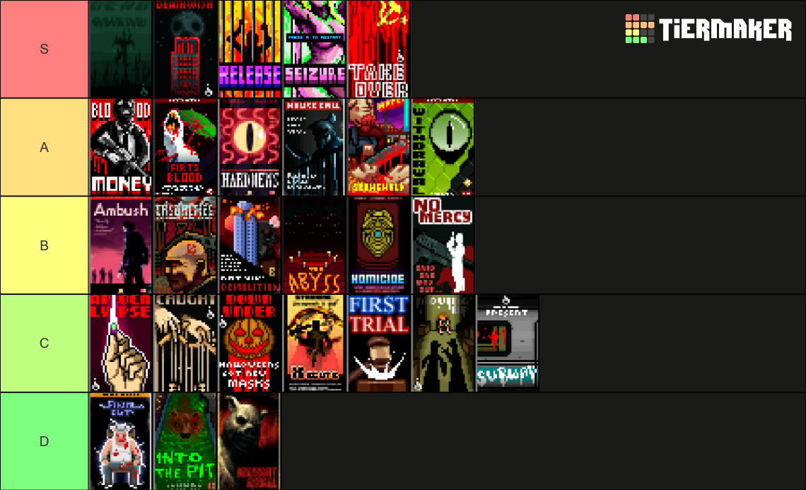 Hotline Miami 2 Chapters Tier List (Community Rankings) - TierMaker