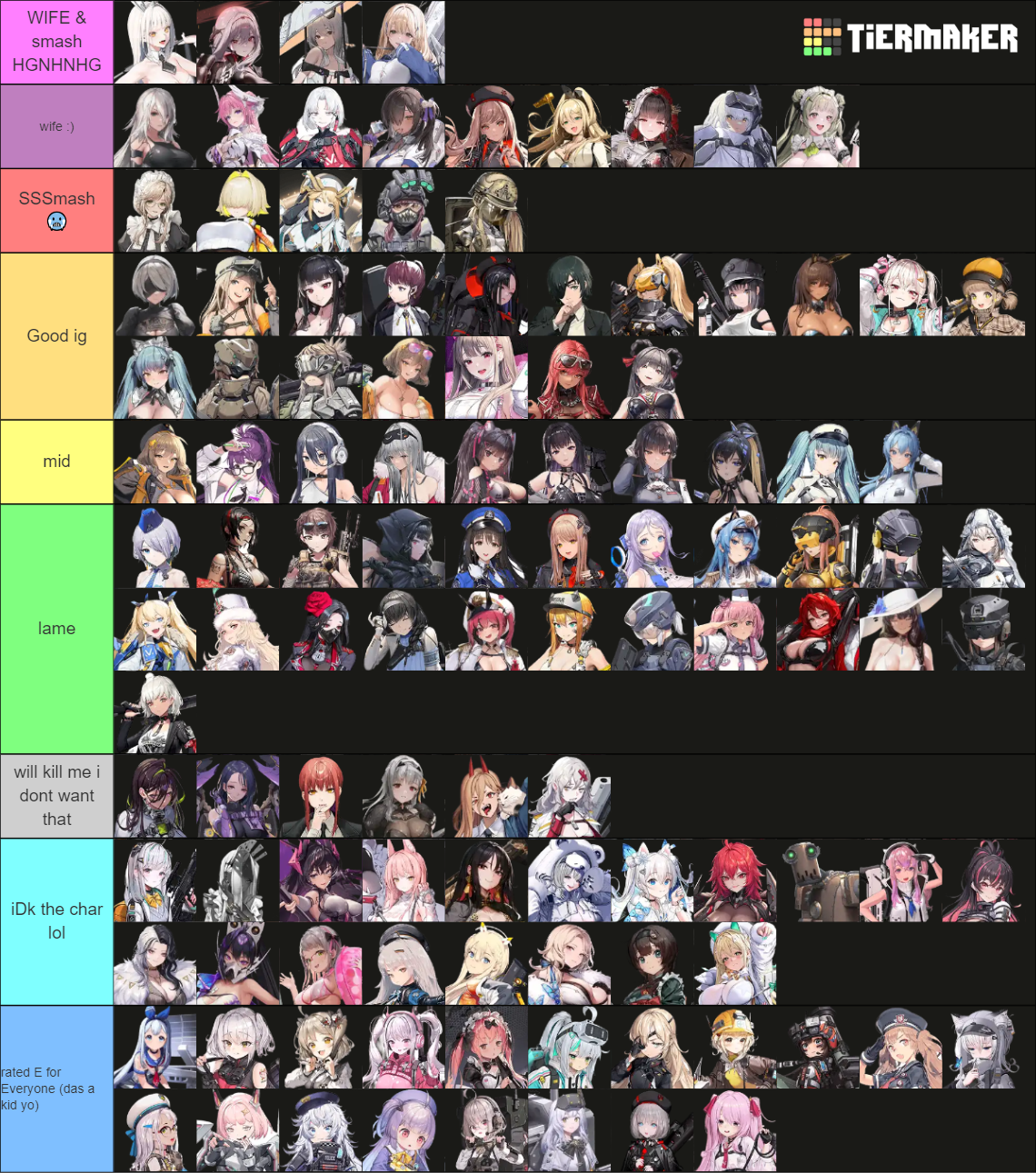 NIKKE Tier List (Community Rankings) - TierMaker